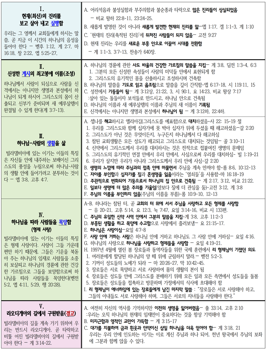 성경진리사역원(BTMK) | [2022 가을 장로] - M8 우리를 시대를 전환하는 새로운 부흥 안으로 이끌어 줄 주님의 최신의 궁극적인 회복에 따라 하나님께서 교회를 위해 ...